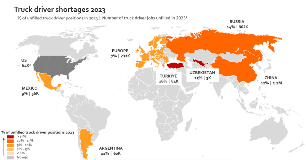 Global driver shortage could hit seven million - Global Trailer